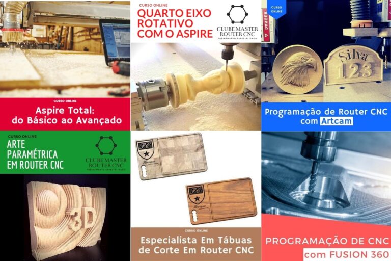 Curso Básico de Operação de Router CNC | Clube Master Router CNC
